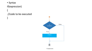 Condition Stmt n Looping stmt.pptx | Programming Languages | Computing