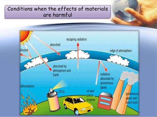 Conditions when the effects of materials are harmful