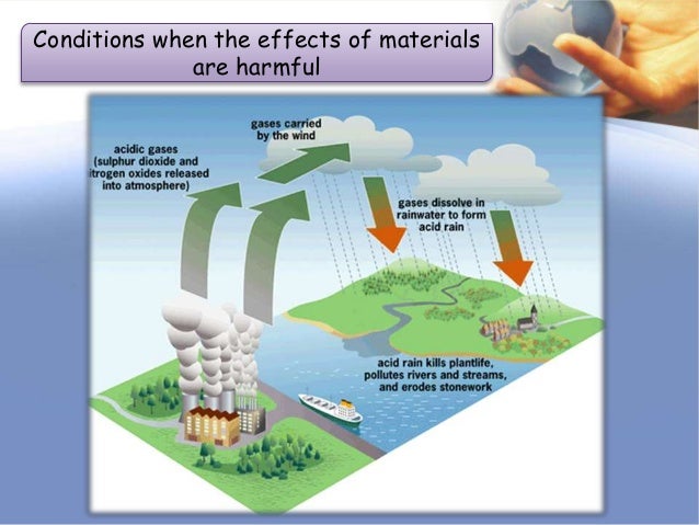 Conditions when the effects of materials are harmful