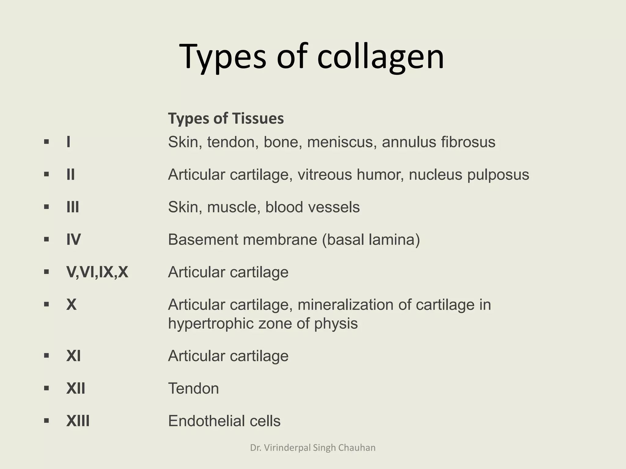 Conditions with abnormal collagen | PPT