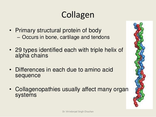 Conditions with abnormal collagen
