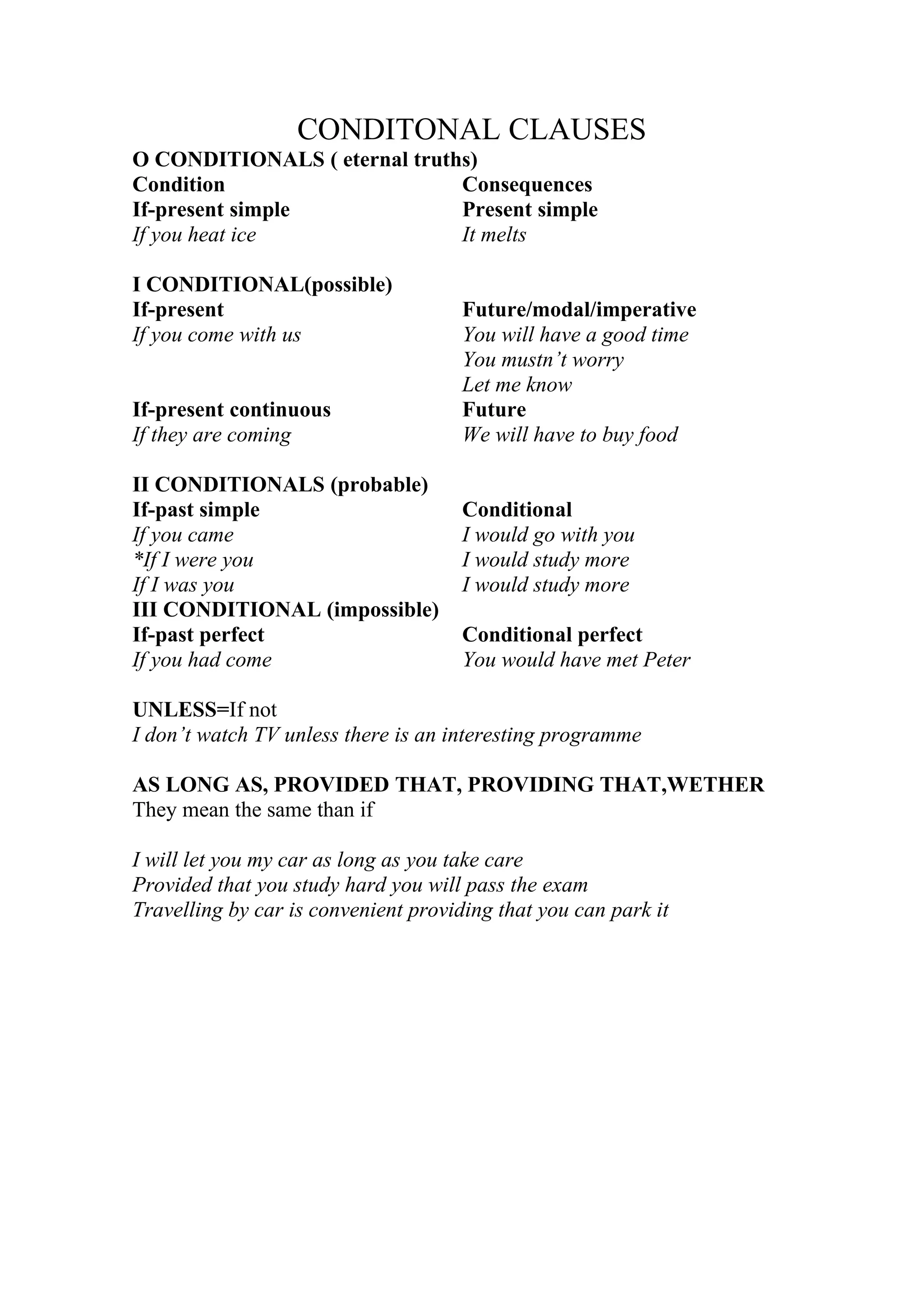 Conditonal clauses | DOC