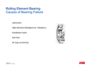 Condition Monitoring of Electrical Machines-ABB MACHsense Solution.pdf