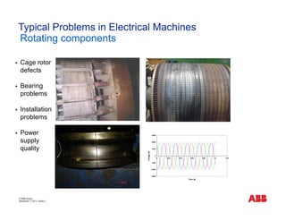 Condition Monitoring of Electrical Machines-ABB MACHsense Solution.pdf