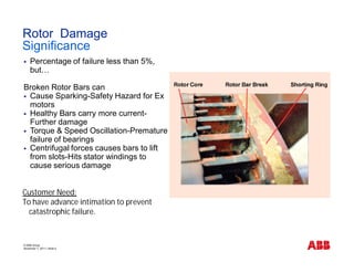 Condition Monitoring of Electrical Machines-ABB MACHsense Solution.pdf