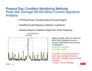 Condition Monitoring of Electrical Machines-ABB MACHsense Solution.pdf