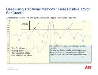 Condition Monitoring of Electrical Machines-ABB MACHsense Solution.pdf
