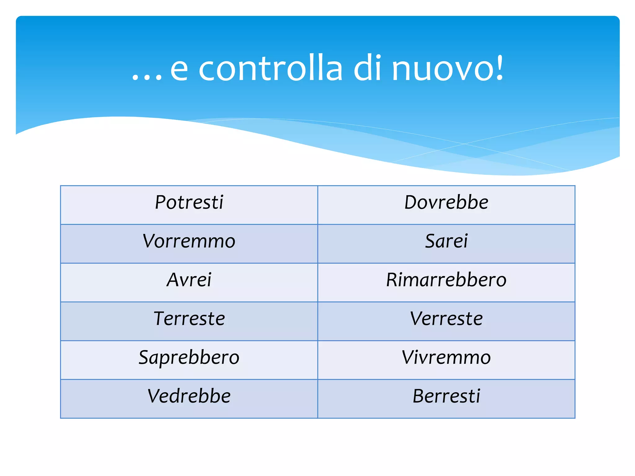 Il Condizionale presente | PPTX