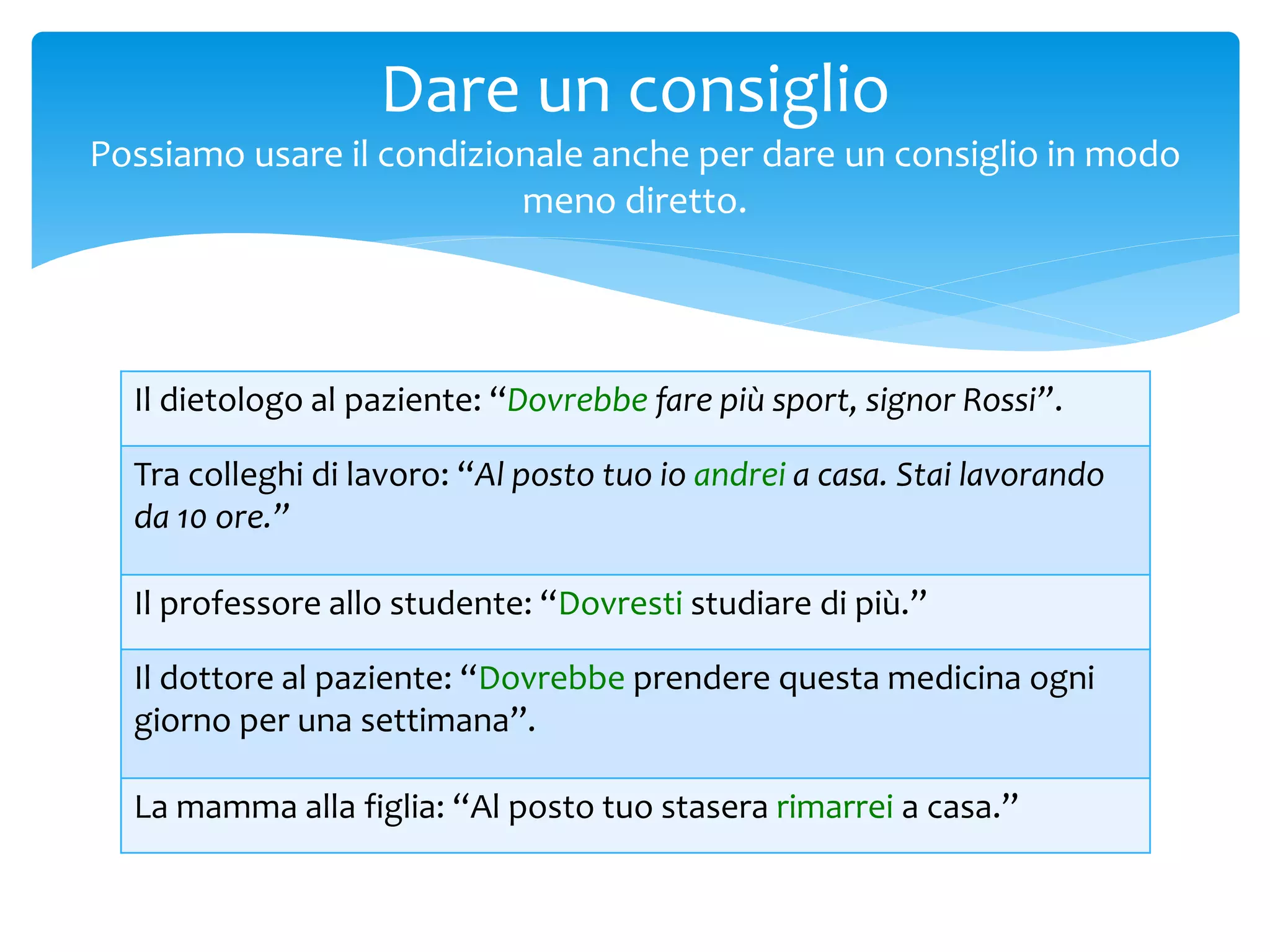 Il Condizionale presente | PPTX