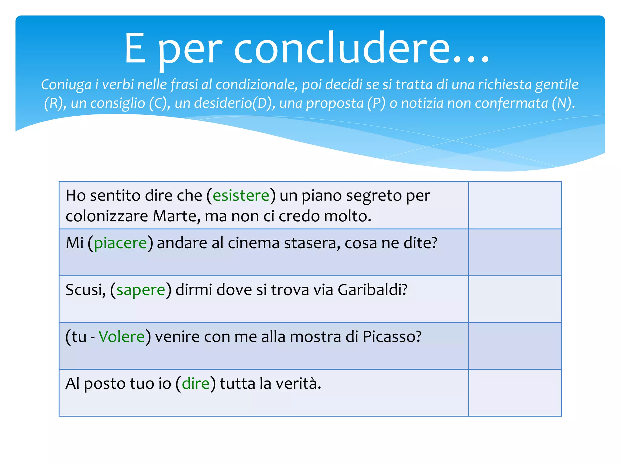 Il Condizionale presente | PPTX