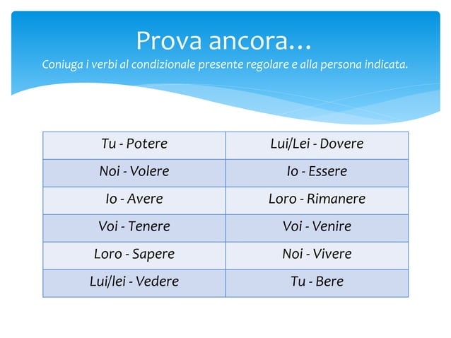 Il Condizionale presente | PPTX | Television | Entertainment