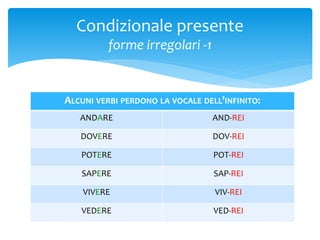 Il Condizionale presente | PPTX