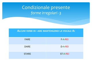 Il Condizionale presente | PPTX
