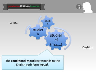 condizionale.pptx conditional tense Italian | PPTX