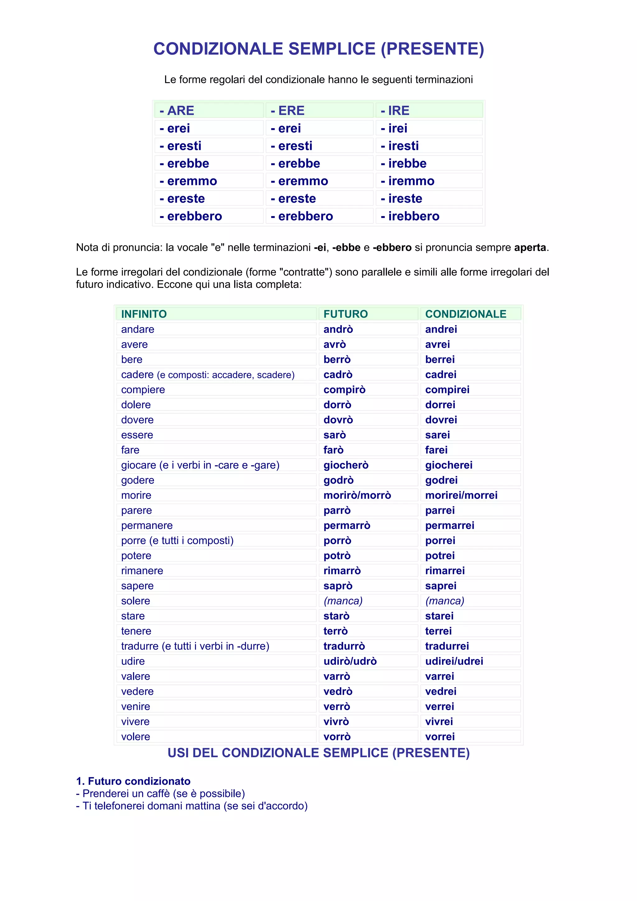 Condizionale semplice | DOC