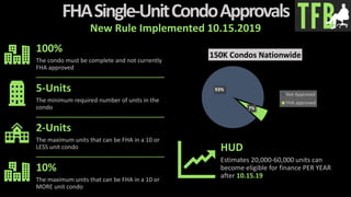 The Truth About Condo Loans | PDF