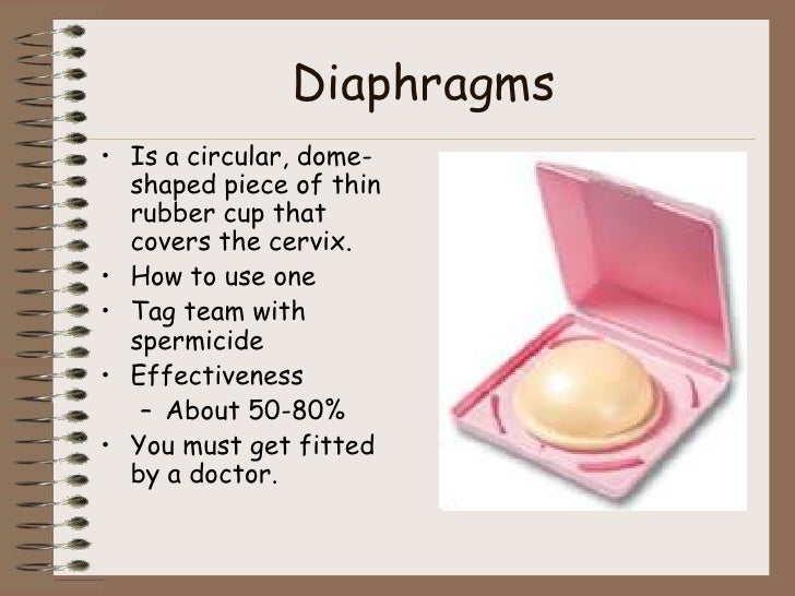 Condoms, Diaphragms, And Pills Oh