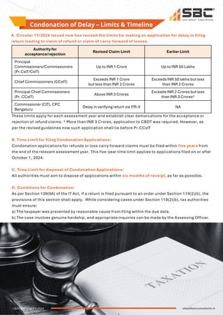 condonation-of-delay-in-filing-return-of-income.pdf
