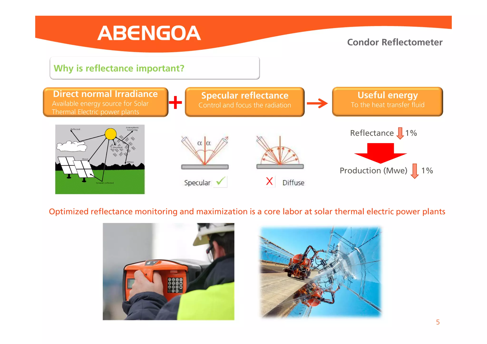 Condor, portable reflectometer for Solar Thermal Energy. | PDF