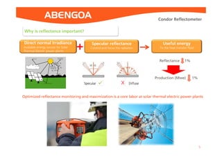 Condor, portable reflectometer for Solar Thermal Energy. | PDF