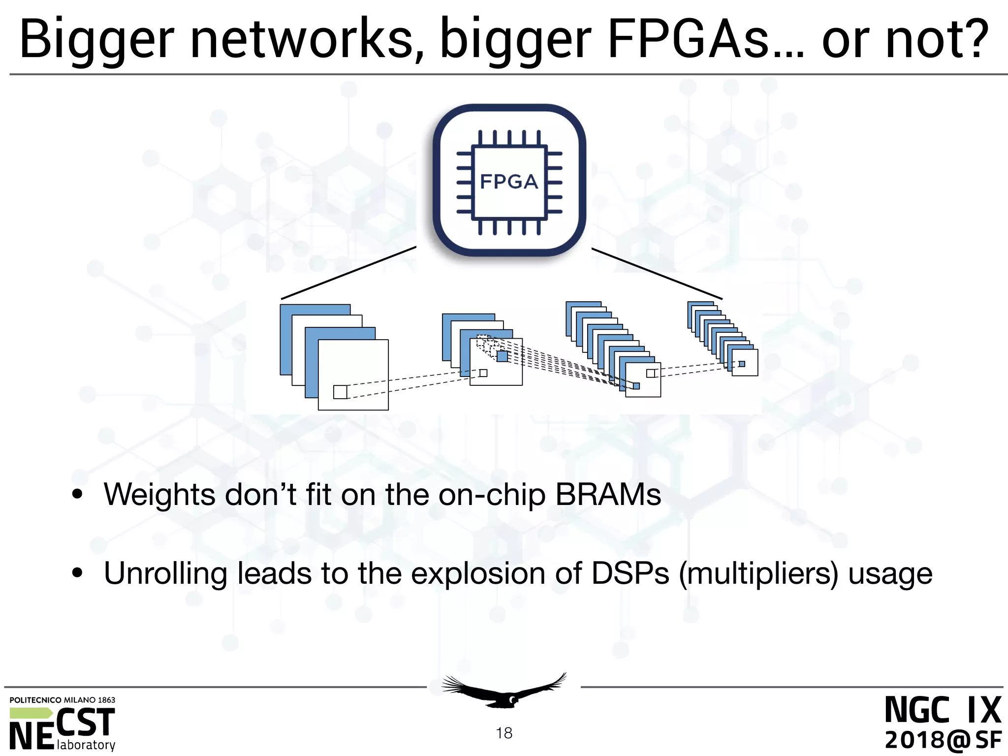 Condor An Automated Framework To Accelerate Convolutional Neural