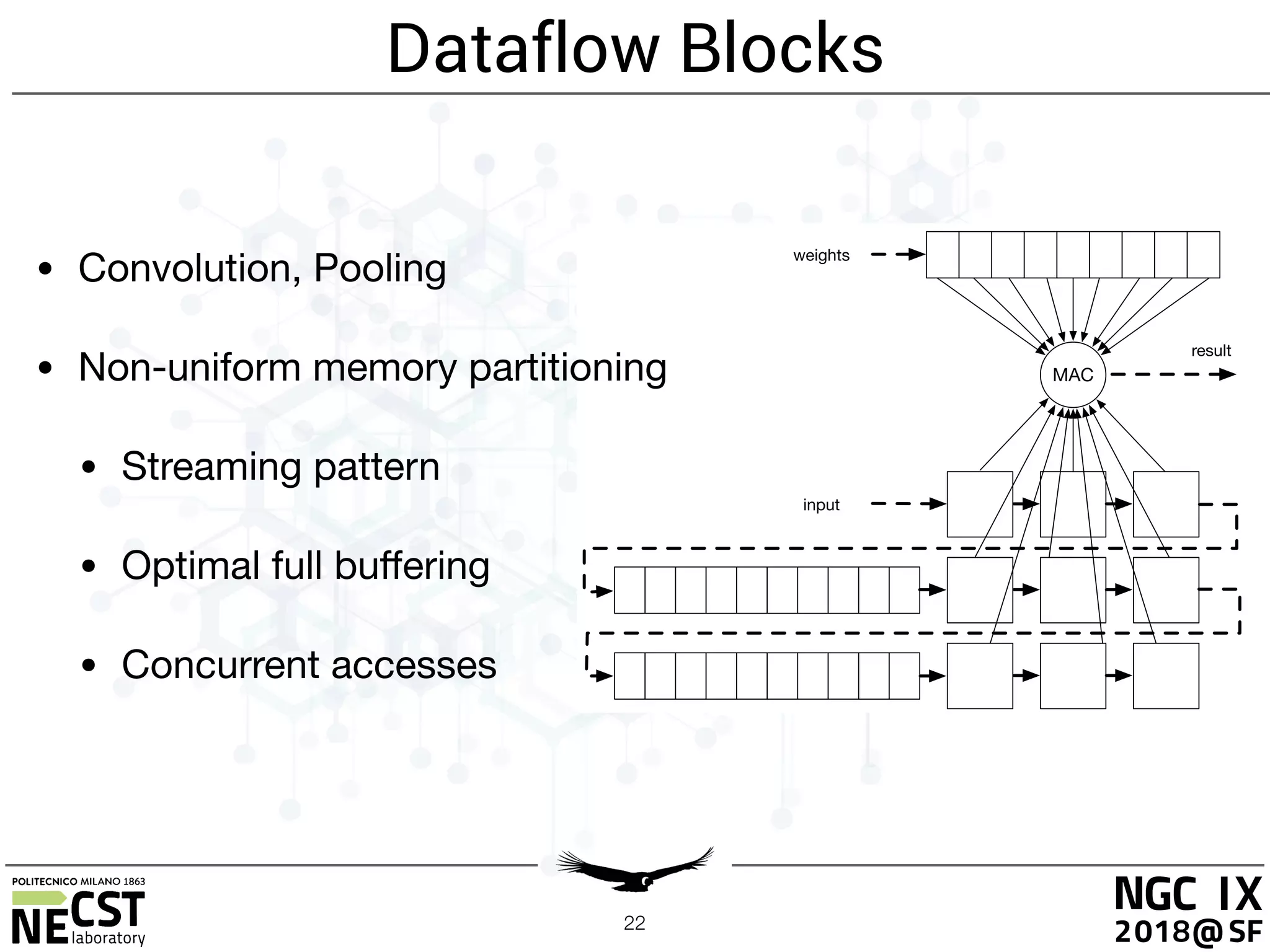 CONDOR: An automated framework to accelerate convolutional neural networks on FPGA | PDF ...