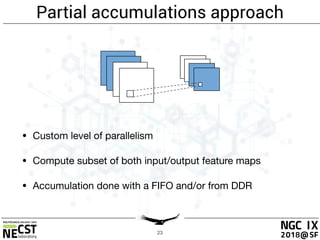 CONDOR: An automated framework to accelerate convolutional neural networks on FPGA | PPT