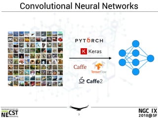 CONDOR: An automated framework to accelerate convolutional neural networks on FPGA | PPT