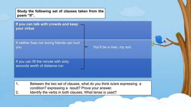 Zero Conditional.pptx