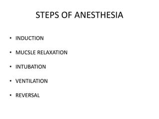 Conduct of general anesthesia | PPTX
