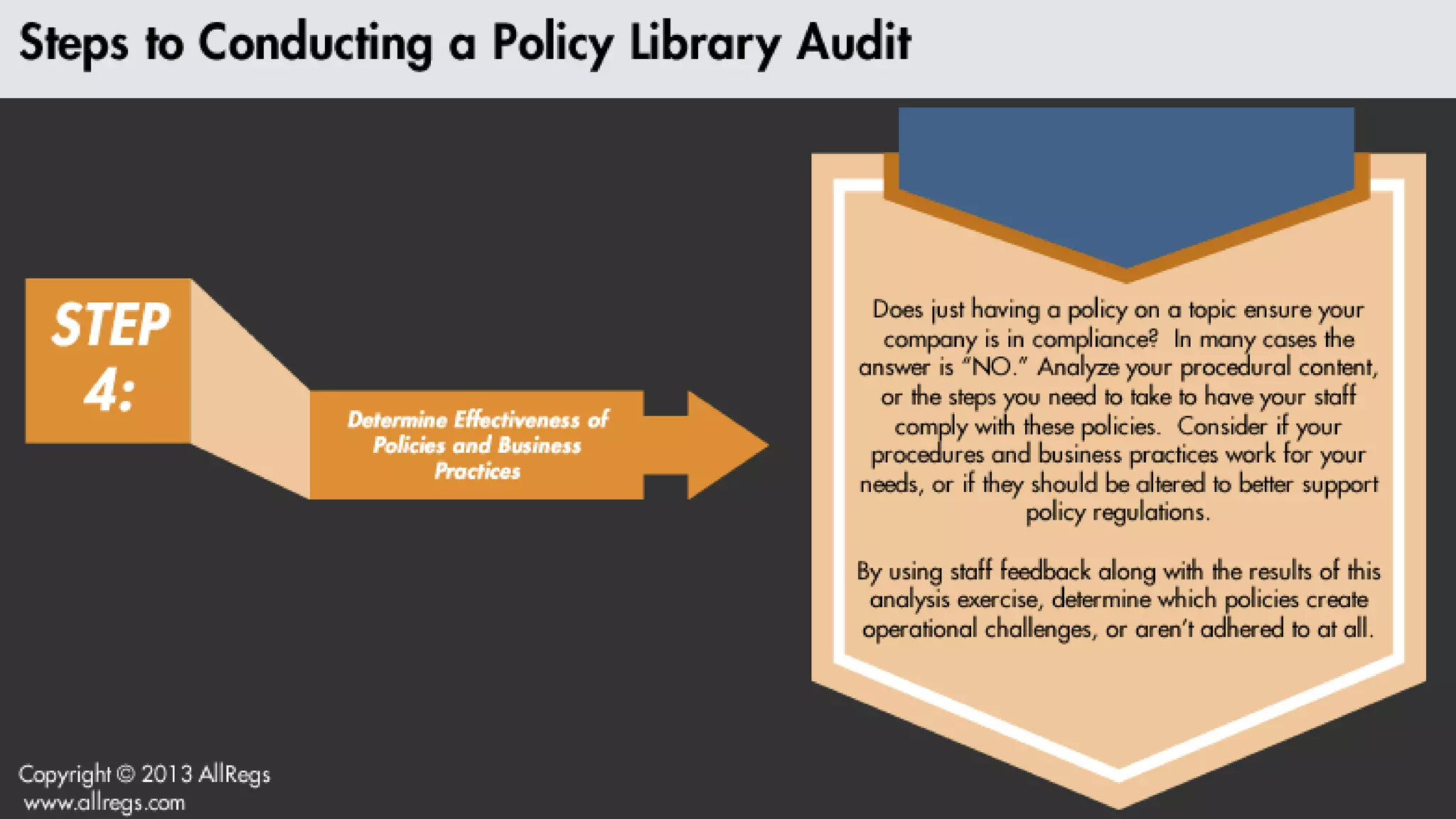 Steps to Conducting a Policy Library Audit | PPTX