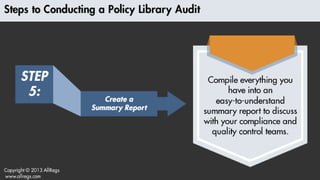 Steps to Conducting a Policy Library Audit | PPTX | Business | Business ...