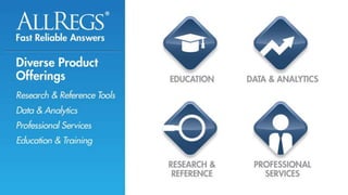 Steps to Conducting a Policy Library Audit | PPTX | Business | Business ...