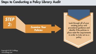 Steps to Conducting a Policy Library Audit | PPTX | Business | Business ...