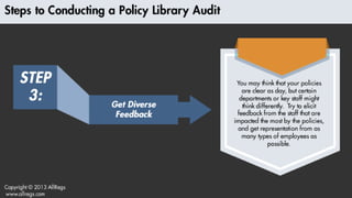 Steps to Conducting a Policy Library Audit | PPTX | Business | Business ...