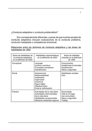 Conducta adaptativa | PDF