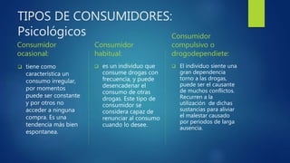 Conducta de los consumidores y sus tipos | PPTX