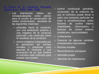 Conducta, estilos de vida y salud | PPTX