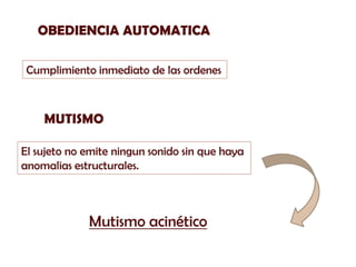 Conducta motora | PPTX