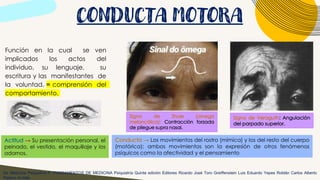 Conducta motora, introspeccion y prosteccion.pptx
