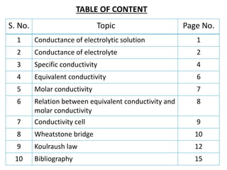Conductance in Electrolytic Solutions.pptx