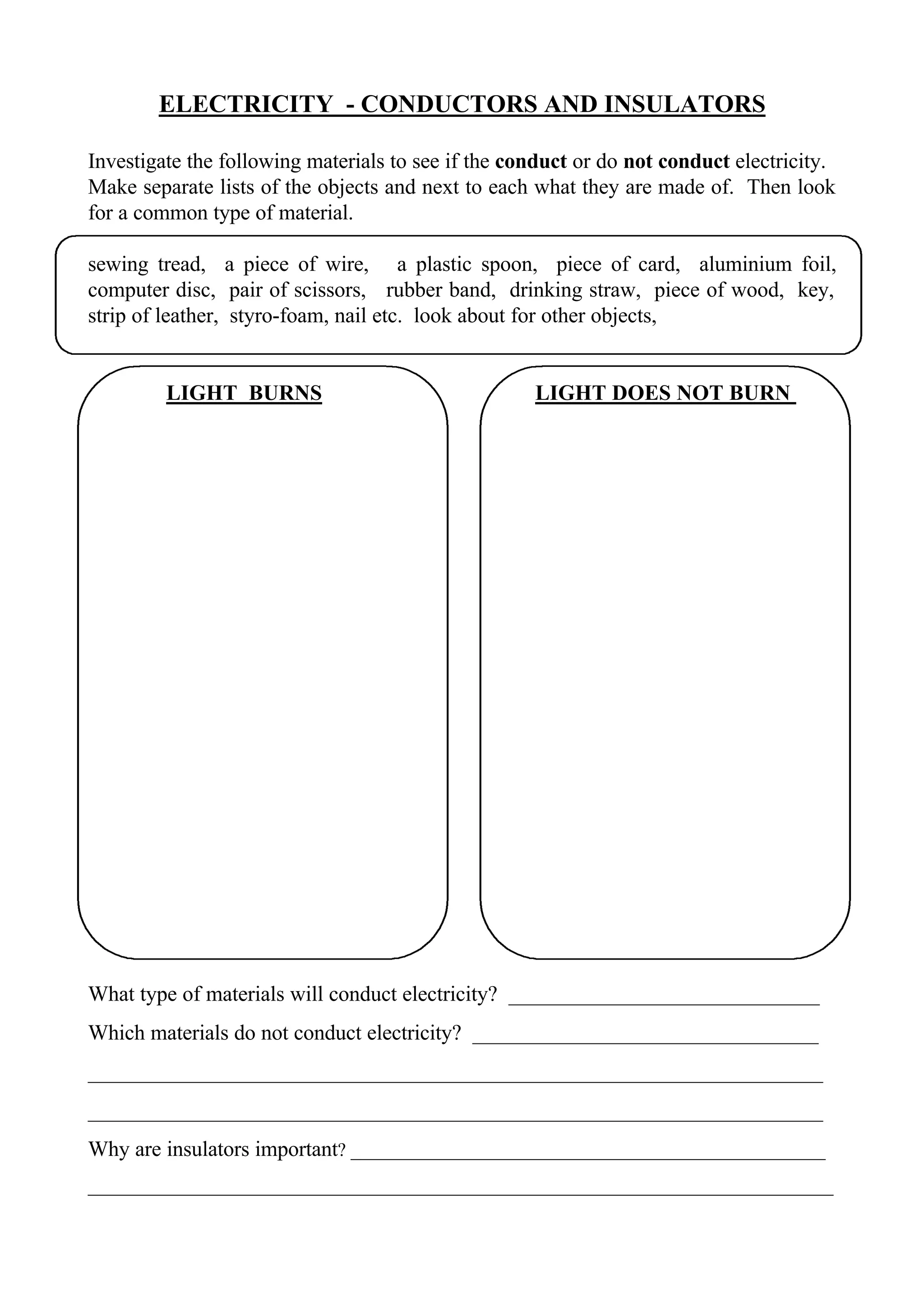 Conductandinsul | PDF