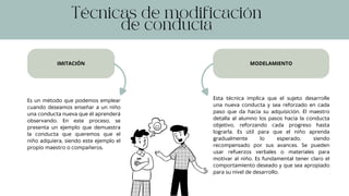 Presentación conductas disruptivas blog.pdf