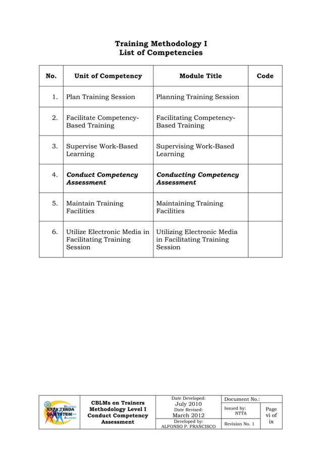 Conduct competency assessment | PDF