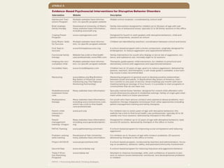 Conduct Disorder Discussant SCB MHI.pptx