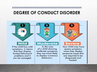Conduct Disorders.pptx Conduct disorders | PPTX