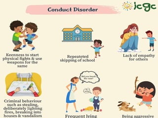 conduct disorders in children/ Pediatric conduct disorders.pptx