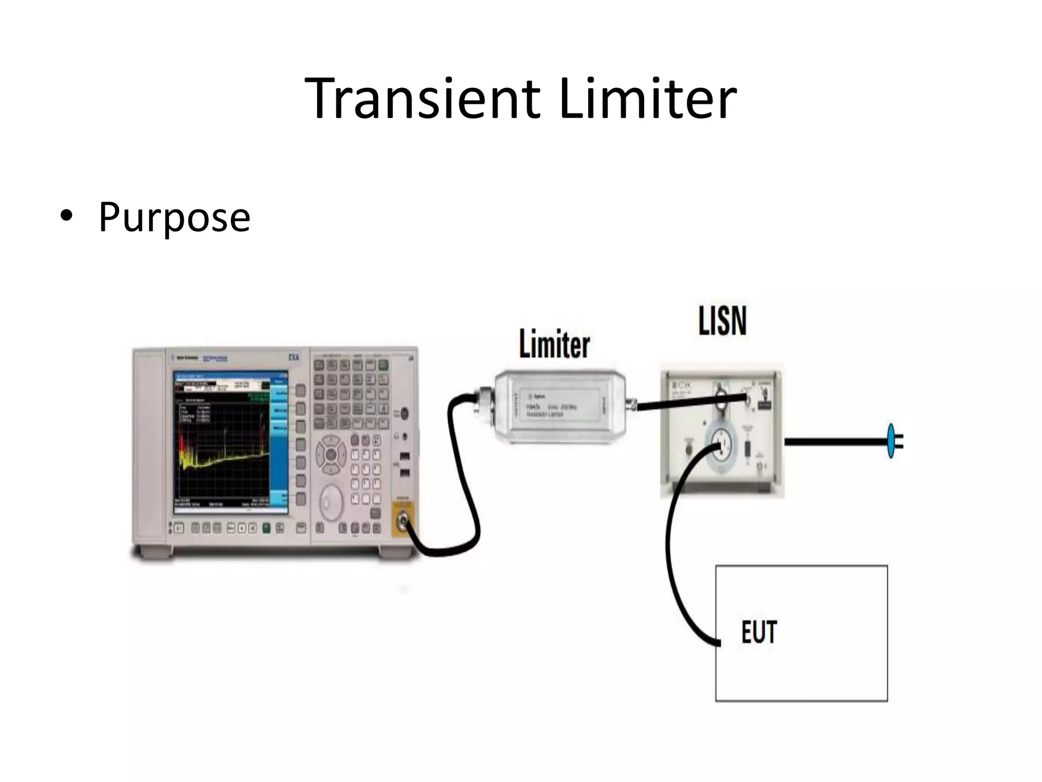 Conducted Emission test.pptx