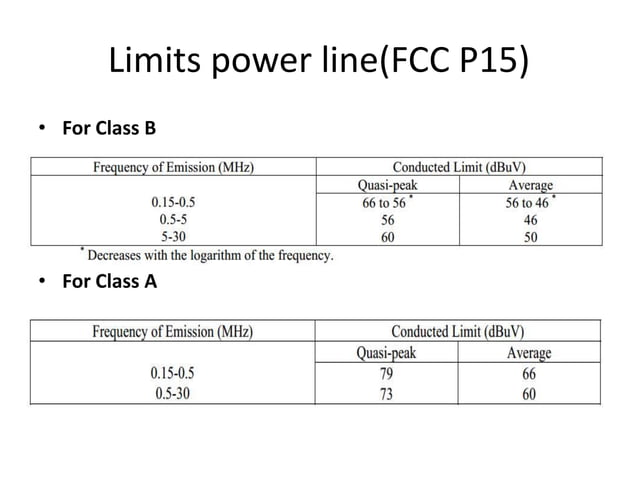 Conducted Emission test.pptx