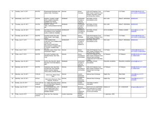 Conductedwork | PDF | Business Expos & Conferences | Events